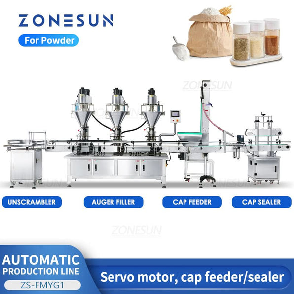 ZONESUN Multi-funtion Packaging Machine – ZONESUN Machinery