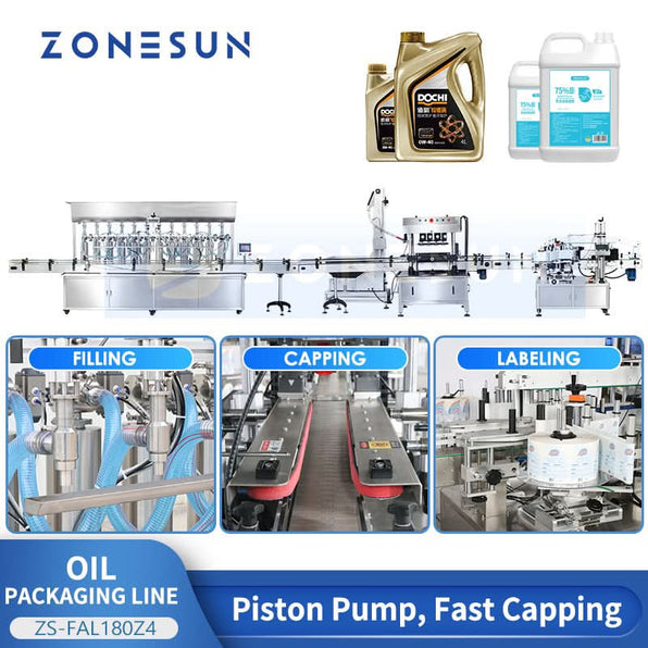 ZONESUN Multi-funtion Packaging Machine – ZONESUN Machinery